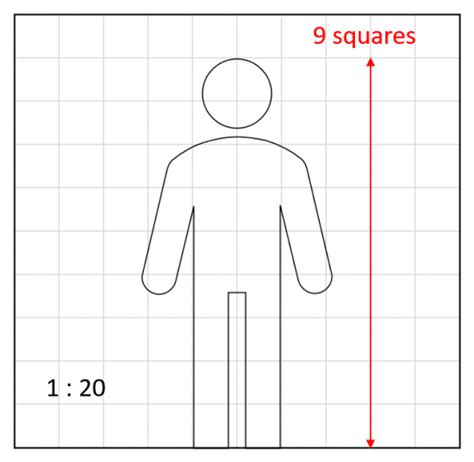Maps And Scale Drawings Worksheets Questions And Revision MME