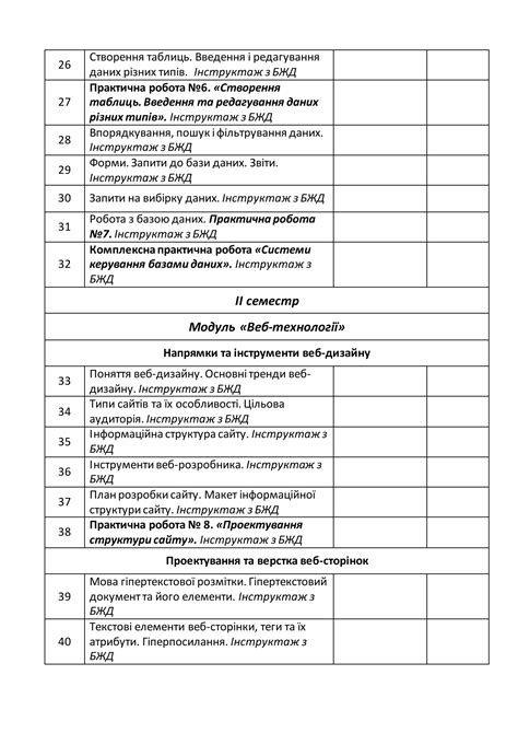 10th Grade Class Based Thematic Planning Docx