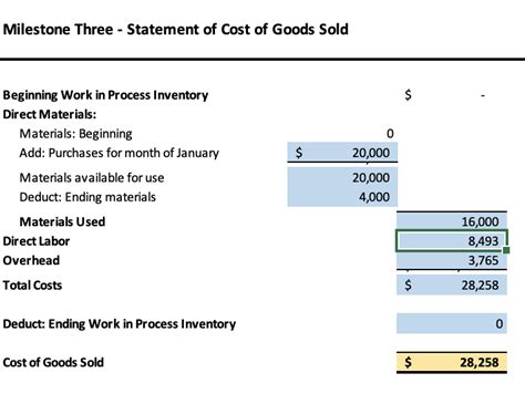 Solved Please Check My Cogs Income Statement And Chegg Com