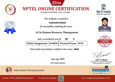 Im Proud To Share That Ive Earned A Certification In Ai In Human… Subham Kumar 14 Comments