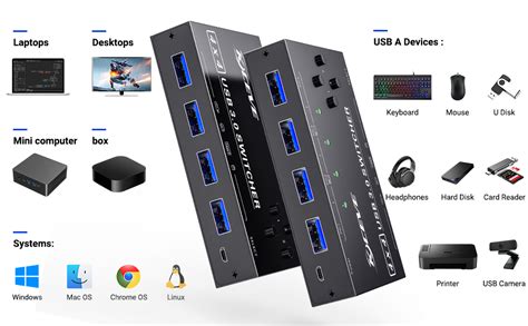 USB Switch Computers MLEEDA Port USB Switch Selector Sharing USB Devices Keyboard