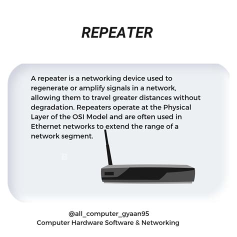 Computer Computer Hardware Software And Networking