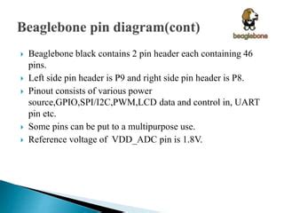 Beagle Bone Black By Boddukuri Venkata Saiteja PPT