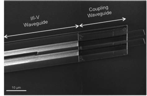 An Sem Illustrating The Iii V Waveguide And The Coupling Waveguide