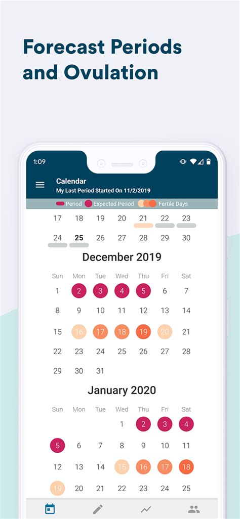 Kindara Fertility Ovulation Apk For Android Download