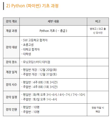 Ucos Ai 코딩 교육 「윈터스쿨」 과정별 수강생 모집 C 언어 C Python Web Java 단대부고 Sw고등학교 유닛 코딩 스터디 Ai학원