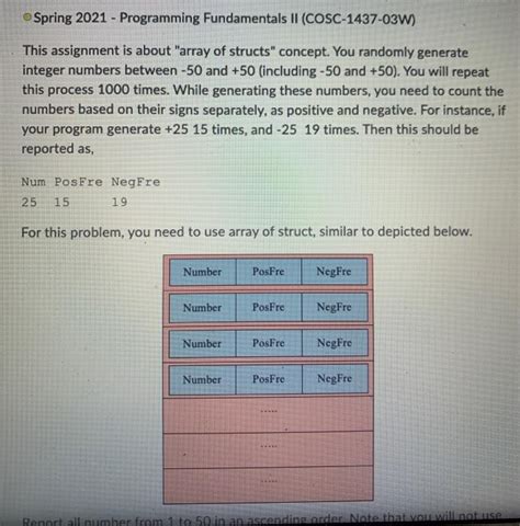 solved spring 2021 programming fundamentals ii