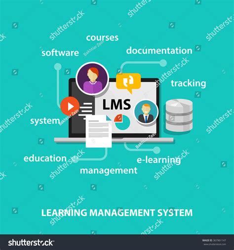 Lms Learning Management System Stock Vector Shutterstock