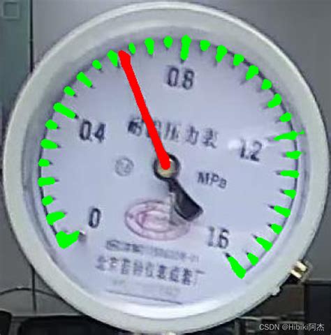 基于深度学习的仪表读数读取 Csdn博客