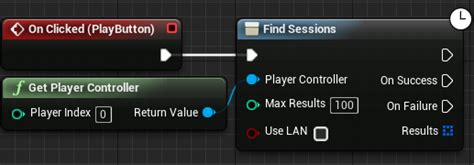 multiplayer sessions in unreal engine 4 couch learn
