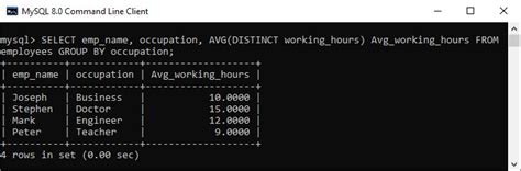 Mysql Avg用法及代码示例 纯净天空