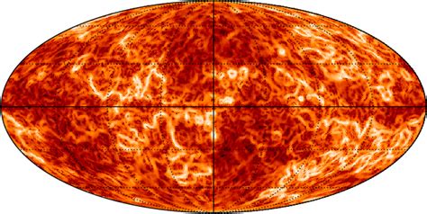 Non Gaussianity Of The Magnetic Field Structure In The Planck Dust Download Scientific Diagram