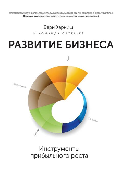 Пин от пользователя Татьяна Борт на доске Деньги | Книги, Бизнес ...
