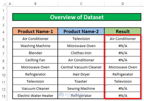 How To Find Duplicate Values Using Vlookup In Excel