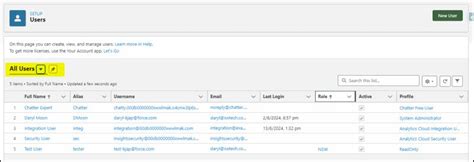 Daryl Moon On Linkedin Salesforce Winter25 28 Comments