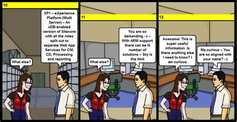 Sitecore Azure Basics Sitecore Basics