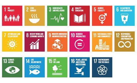 Sustainable Development Goals Sdgs A Local Perspective For Engineers Foreword Saja Ama