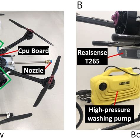 Pictures Of Aerial Robot System Of Multirotor With ATD For Download Scientific Diagram