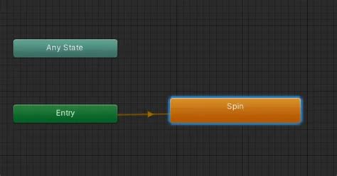 Анимация персонажа Unity в 3d — что это такое