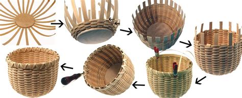 How To Weave A Basket You Will Be Weaving In No Time With Our Basket Weaving Kits
