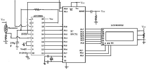 Digital Remote Thermometer Circuit Diagram Circuit Diagram