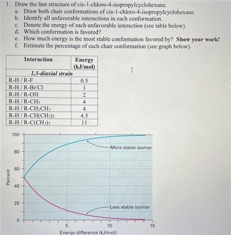 [solved] 1 Draw The Line Structure Of Cis 1 Chloro 4 Isop