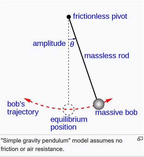 Oeasy Python087 词根溯源 Suspend词源appenddepend Overmind1980 博客园