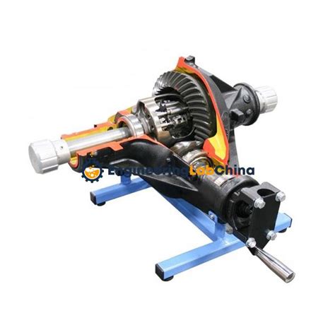 Working Model Of Clutch Type Differential Manufacturers Suppliers And Exporters In China