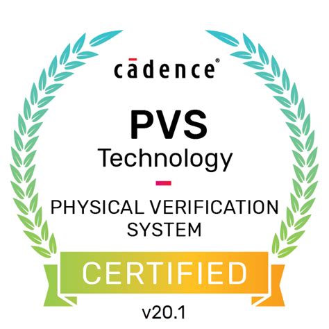 Physical Verification System V20 1 Exam Credly