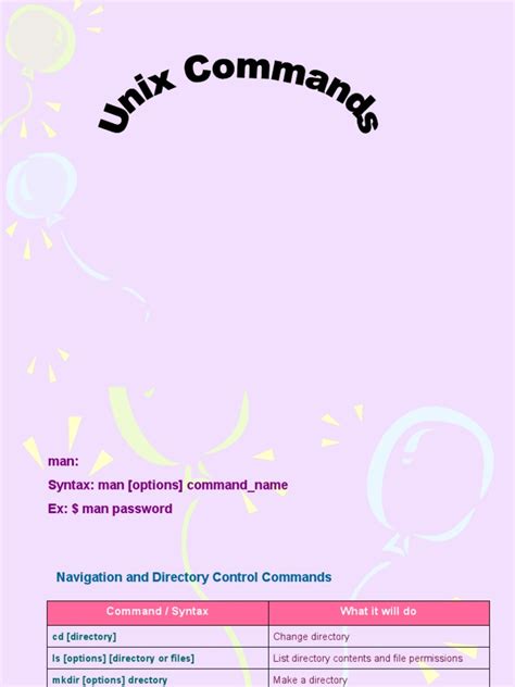 unix commands pdf computer file directory computing