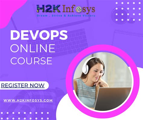 devops training courses hands on devops training by madhu h2kinfosys sep 2023 medium