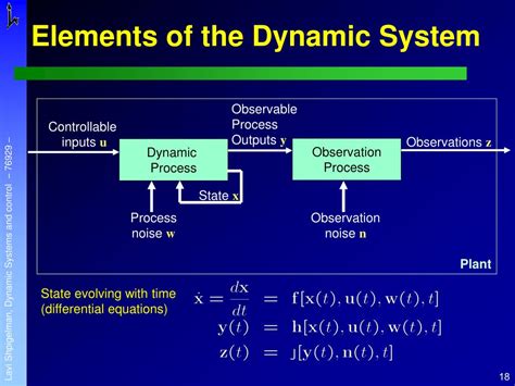 PPT Dynamic Systems And Control PowerPoint Presentation Free Download ID 92147