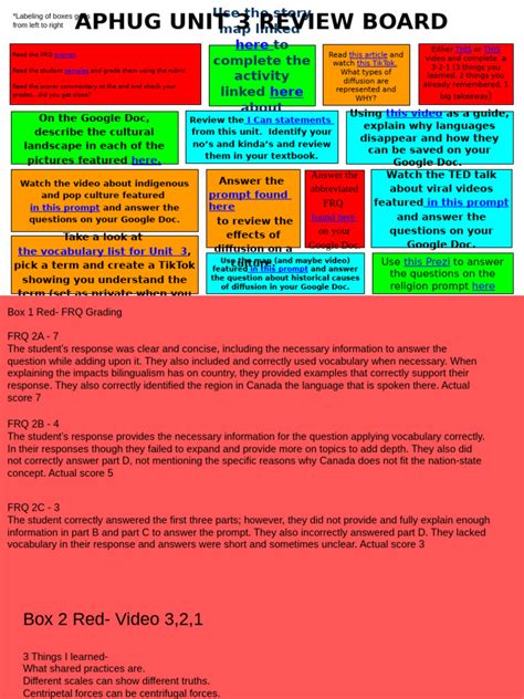 Aphug Unit 3 Review Choice Board Pdf Multiculturalism Cultural Assimilation