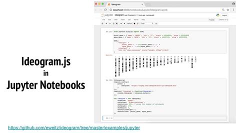 Ideogramjs Chromosome Visualization With Javascript Speaker Deck