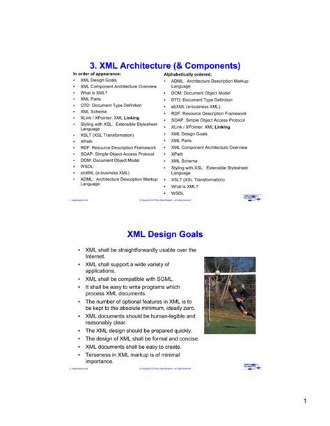 Pdf 3 Xml Architecture And Components Dokumentips
