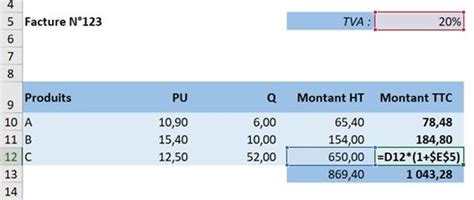 Comment Utiliser Le Symbole Dollar Références Absolues Relatives Et Mixtes Excel Formation