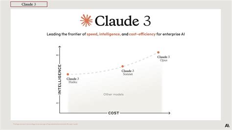 Claude Code Trợ Lý Lập Trình Ai Gây Sốt Cộng đồng Coder Tenten Ai