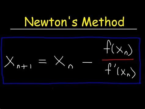 Basic Methods For Finding Zeroes And Mins Maxes Of Functions The Blog At The Bottom Of The Sea