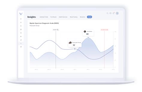 Maya Software 2025 Reviews Pricing And Demo