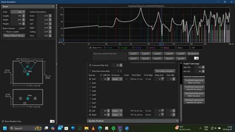 Simulation 12x16x8 Room With Speakers Of F3 Of 40hz With A Subwoofer