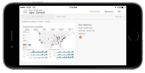 Wunder Share Iqurator 開創新的數據分析應用─tableau 10視覺化商業智慧分析軟體