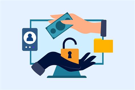 What Is Malware Types Examples And Prevention