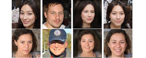 Visual Comparison Of Face Reenactment On Ffhq We Transfer Expression Download Scientific