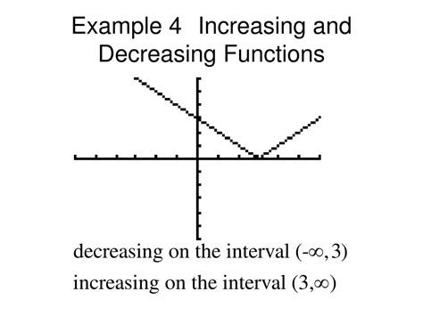 PPT 1 5 Analyzing Graphs Of A Function PowerPoint Presentation Free Download ID 1454711