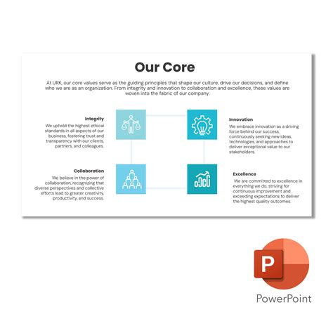 Efficient And Effective Employee Onboarding Presentation 2025