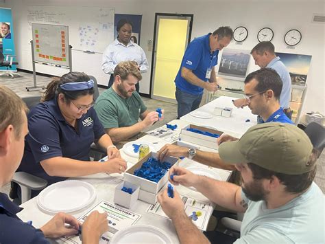 What Is The Pdsa Cycle And Why It Matters