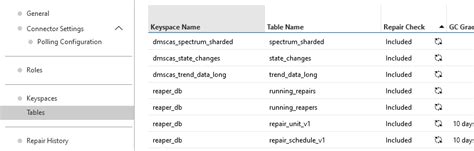 Repair Settings For Cassandra Reaper Dataminer Dojo