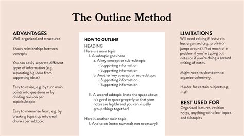 An Overview Of Note Taking Styles Artofit