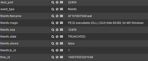 It Security Through Open Source Suricata Filtering Tricks For The