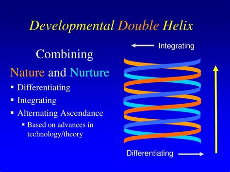 Ppt The Development Of Developmental Science Powerpoint Presentation Id 16044